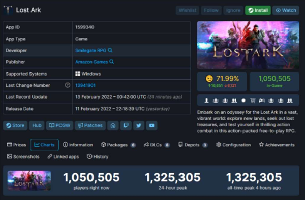 MMO玩家的夏日盛典,腾讯游戏发布会《命运方舟》CG爆料_新闻资讯_最新手游时评_原创手游资讯_当乐网